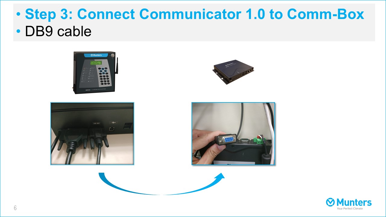 232 Communication - Platinum & Communicator 1.0 & Comm-Box – Munters