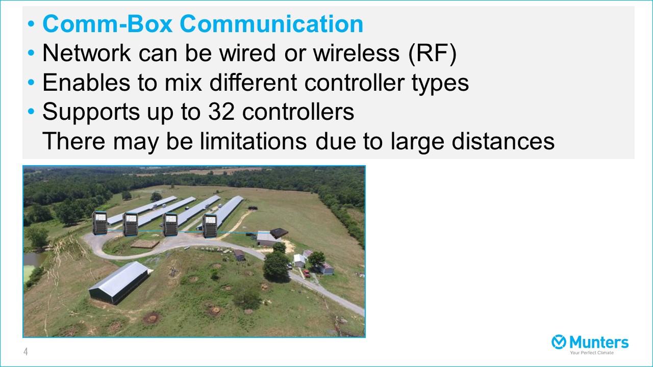 Comm-Box - Overview – Munters