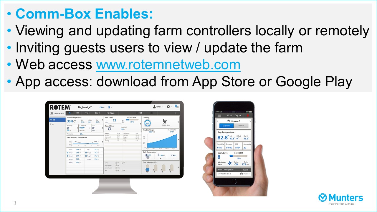 Comm-Box - Overview – Munters